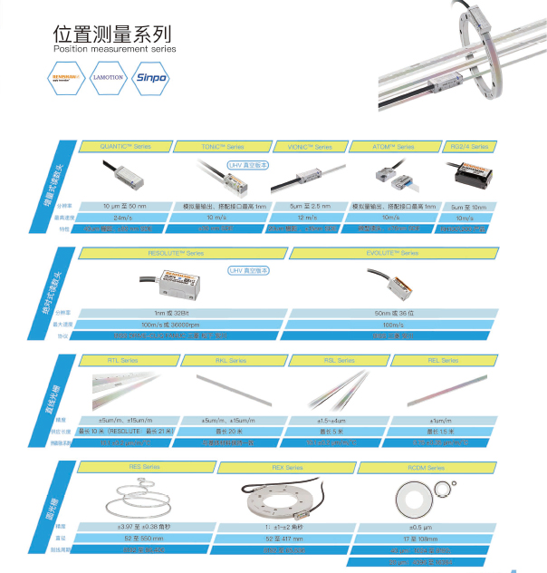RTLC - 三拓智能装备（天津）有限公司